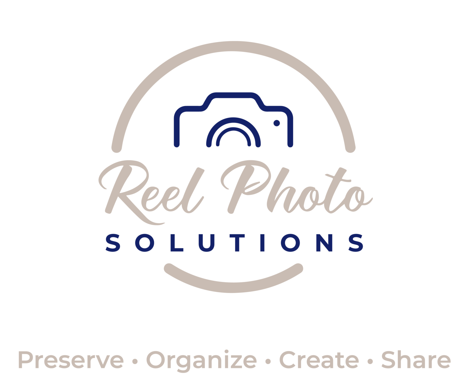 Reel Photo Solutions – Save your memories forever